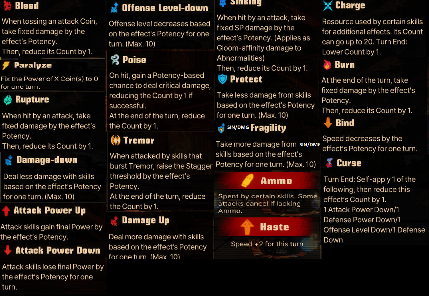 Project Moon Thread Videogame | Page 32 | Sufficient Velocity